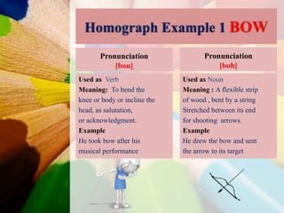 Homographs and Its Examples | PPTX