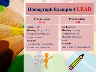 Homographs and Its Examples | PPTX
