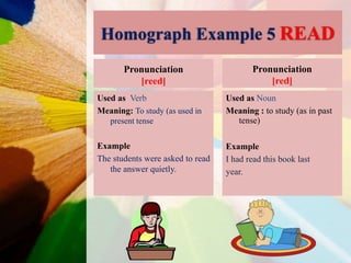 Homographs and Its Examples | PPTX