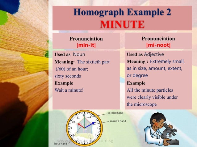 Homographs and Its Examples | PPT