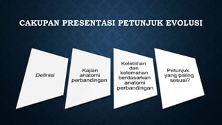 Homologi dan analogi perbandingan embriologi presentasi | PPTX