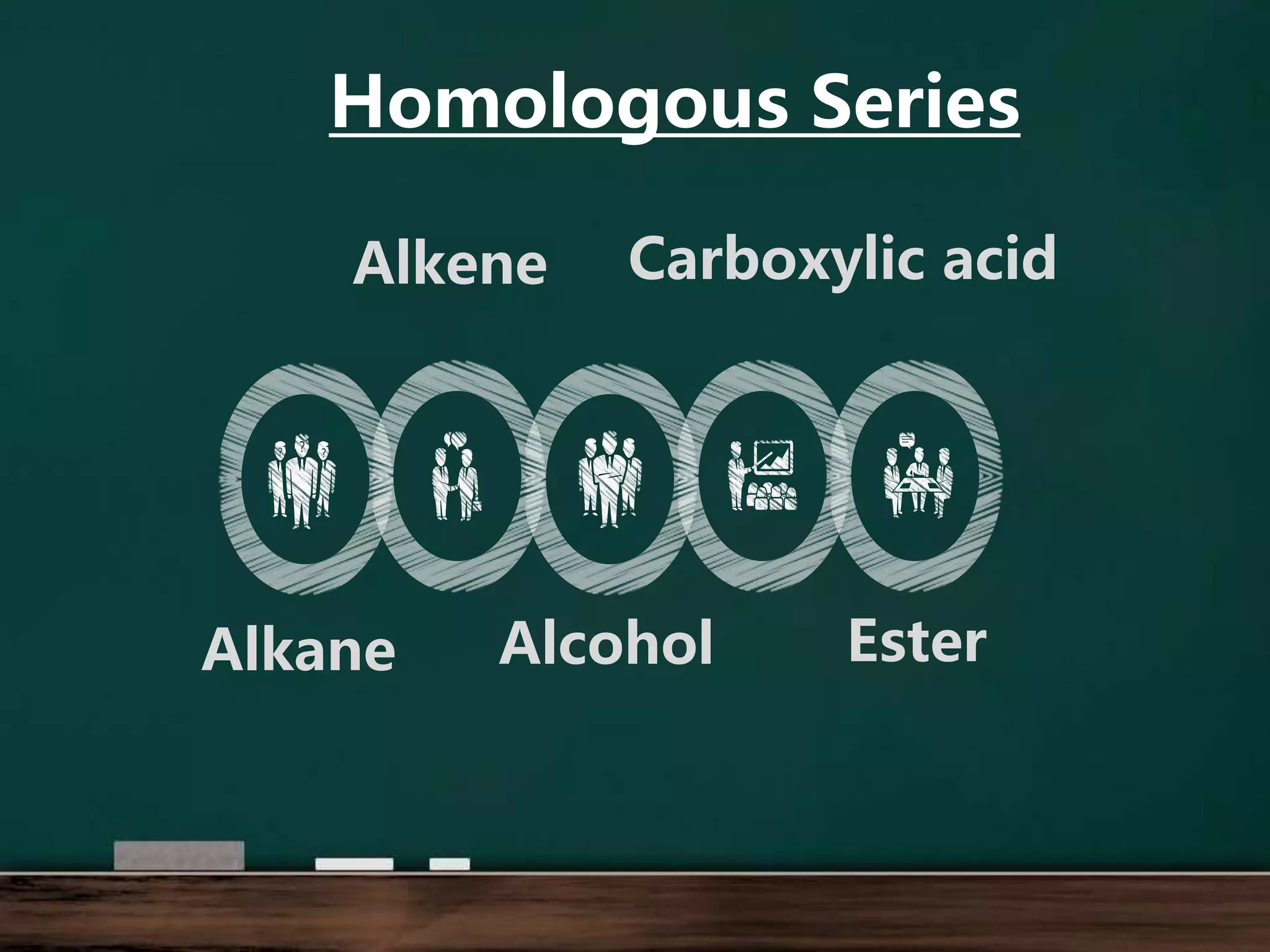 Homologous series | PPTX