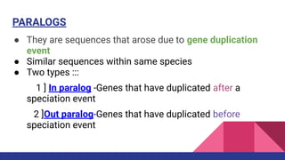 Phylogenetic relationships- Homology; Homologous sequences of proteins ...
