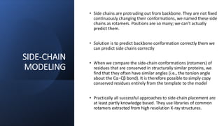 Homology Modeling.pptx