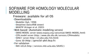 Homology Modeling.pptx