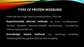 HOMOLOGY MODELING.pptx.pdf