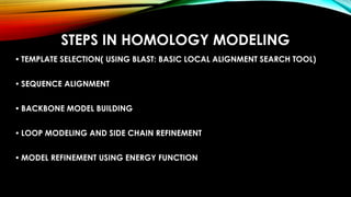 HOMOLOGY MODELING.pptx.pdf