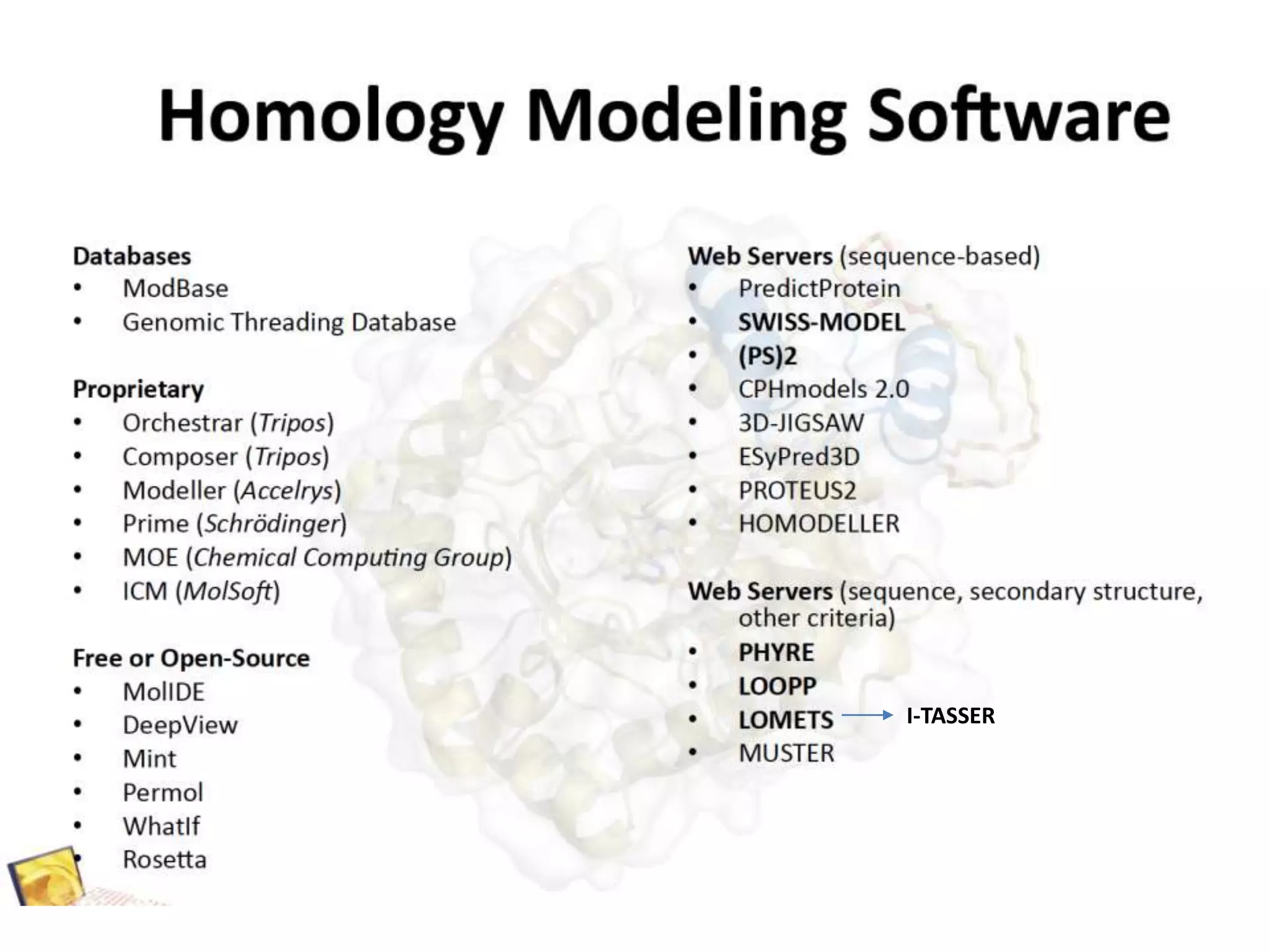 Homology modeling: Modeller | PPTX