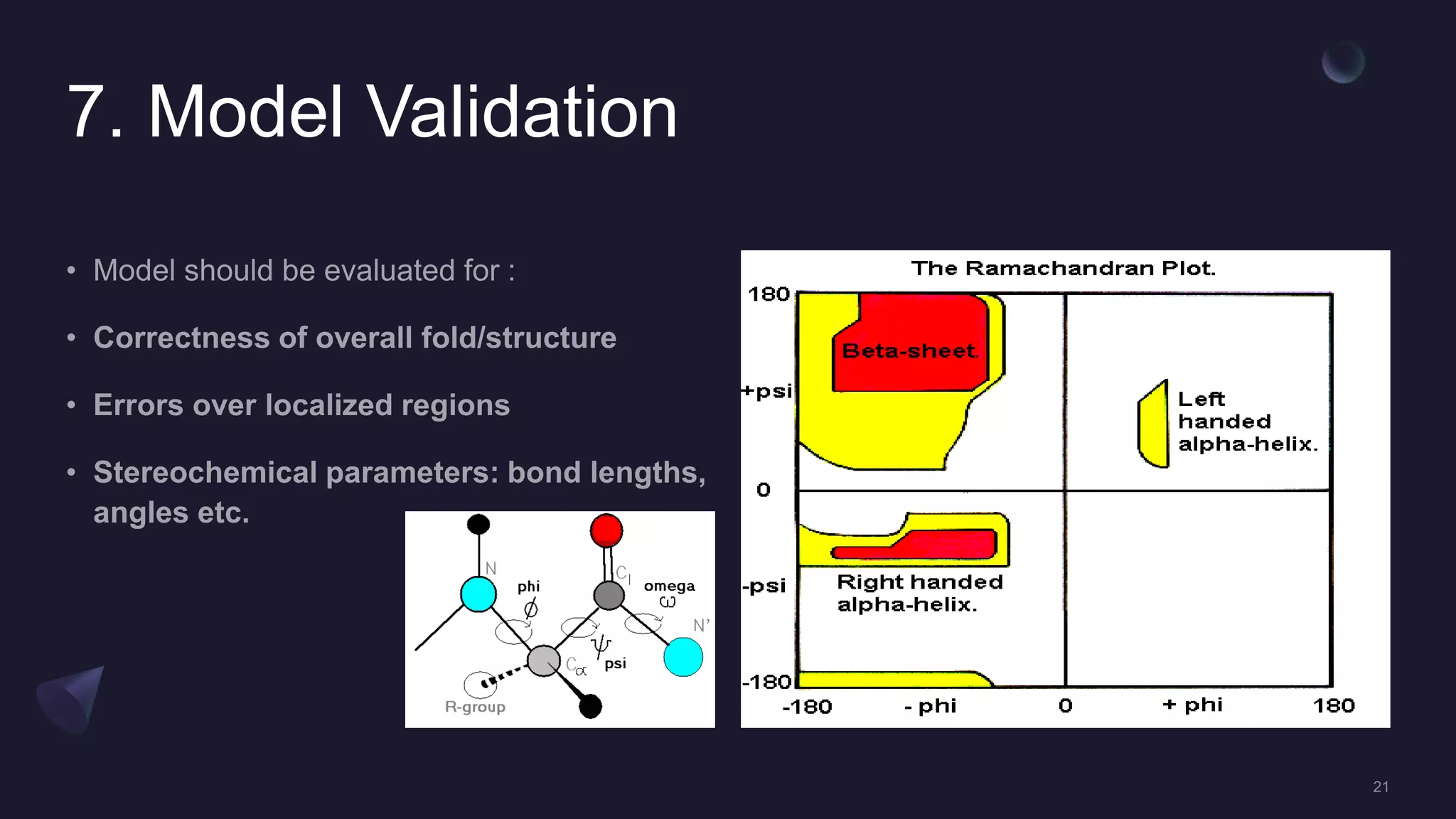 Homology modeling of proteins (ppt) | PPTX