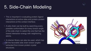 Homology modeling of proteins (ppt) | PPTX
