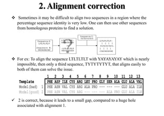 homology modellign lecture .pdf
