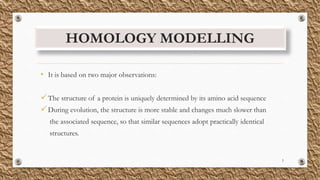 Homology Modelling | PPTX