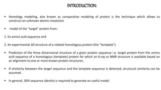 HOMOLOGY MODELLING.pptx