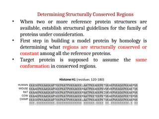 Homology modelling-Protein structure prediction | PPT | Chemistry | Science