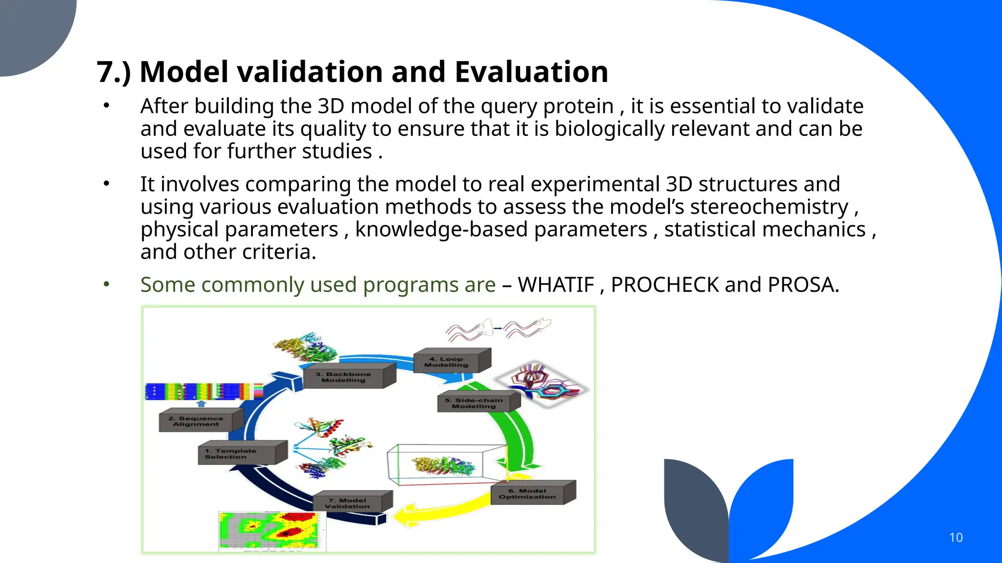 Homology modelling and generation of 3D-structure of protein (G).pptx