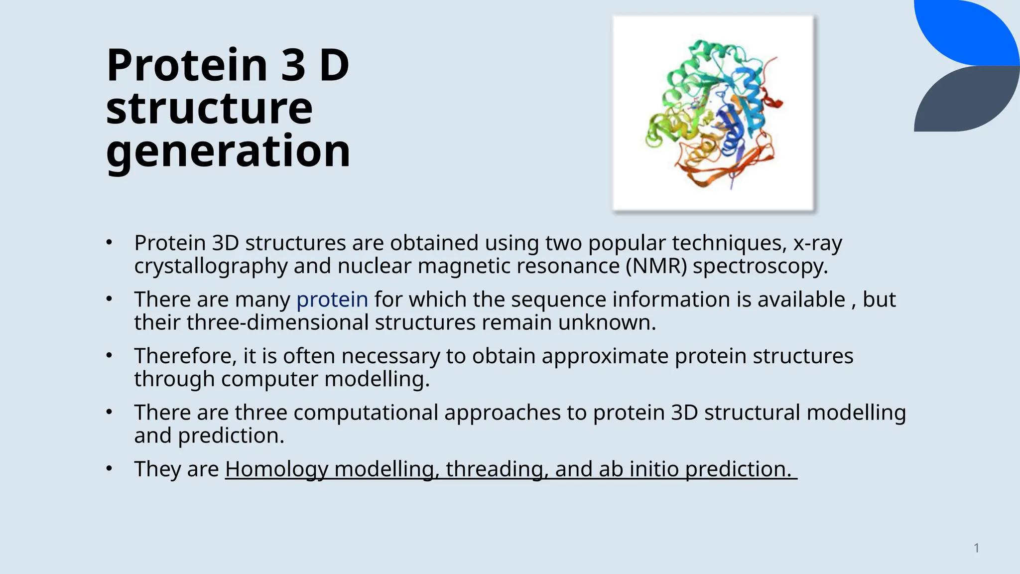 Homology modelling and generation of 3D-structure of protein (G).pptx