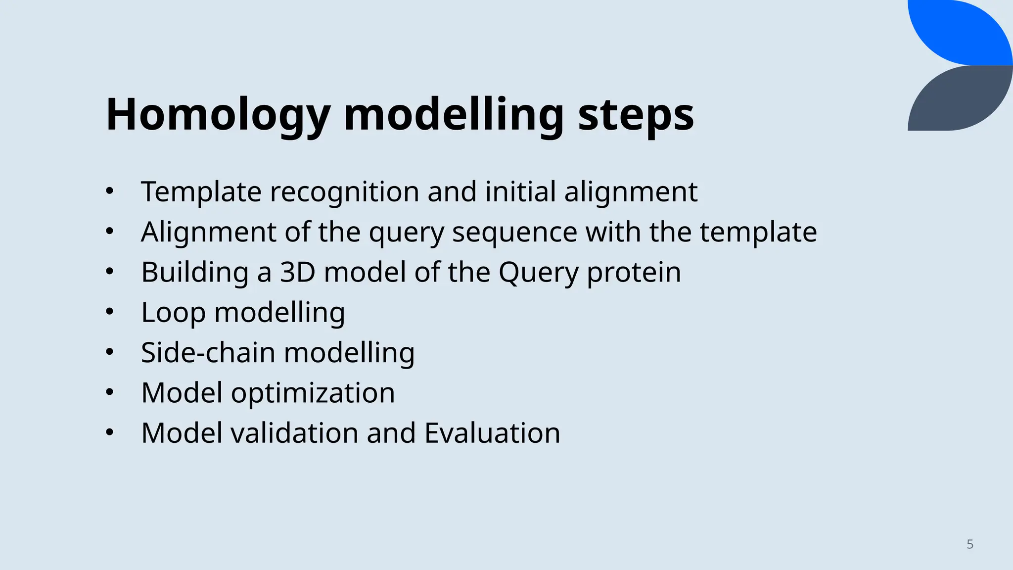 Homology modelling and generation of 3D-structure of protein (G).pptx