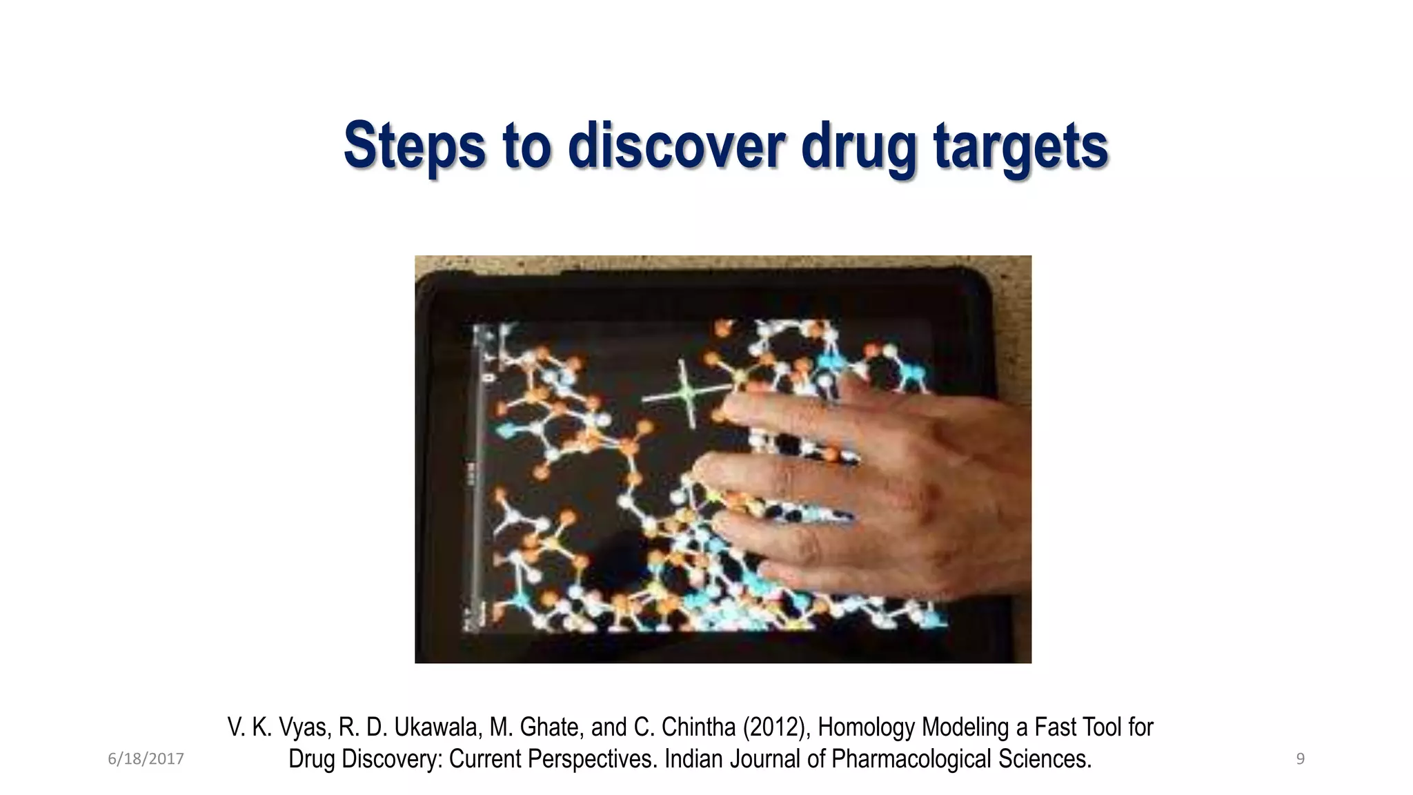 Homology modelling for the exploration of drug targets | PPT