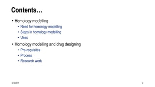 Homology modelling for the exploration of drug targets | PPT