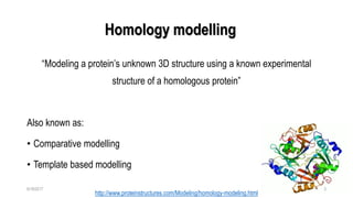 Homology modelling for the exploration of drug targets | PPT