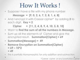 Homomorphic encryption | PPT