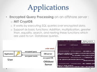 Homomorphic encryption | PPT