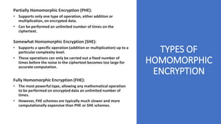 Homomorphic Encryption: Unveiling secrets without exposing them | PPTX ...