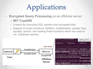 homomorphicencryption.pptx homomorphicencryption.pptx