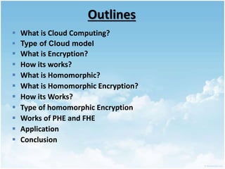 Homomorphic encryption in cloud computing final | PPTX