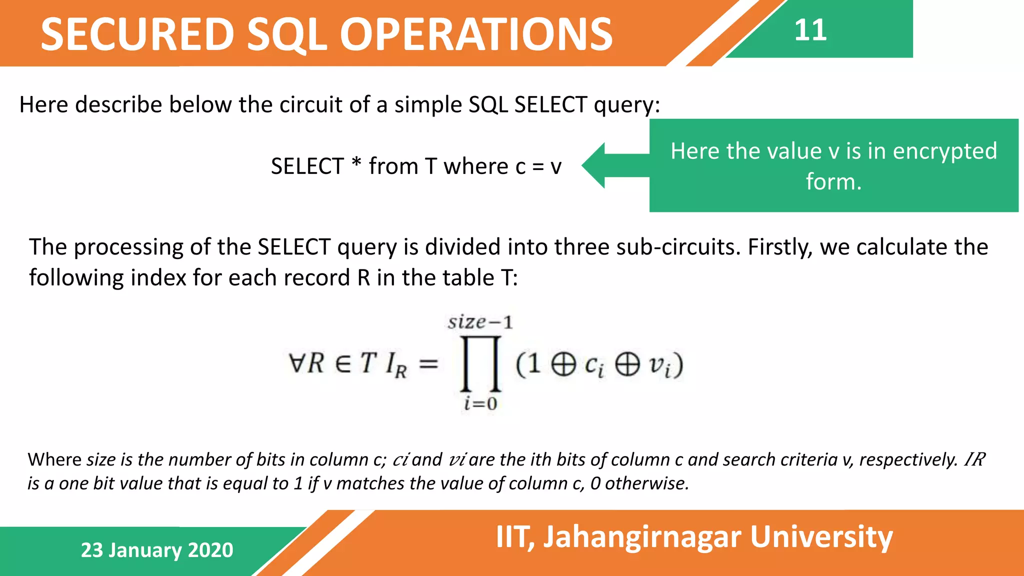 Homomorphic encryption scheme | PPT
