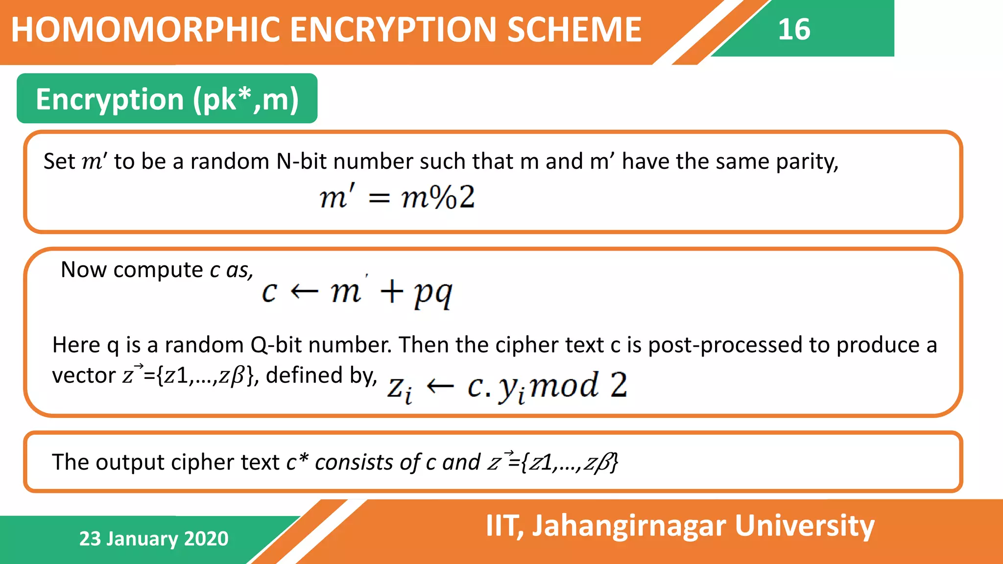 Homomorphic encryption scheme | PPT