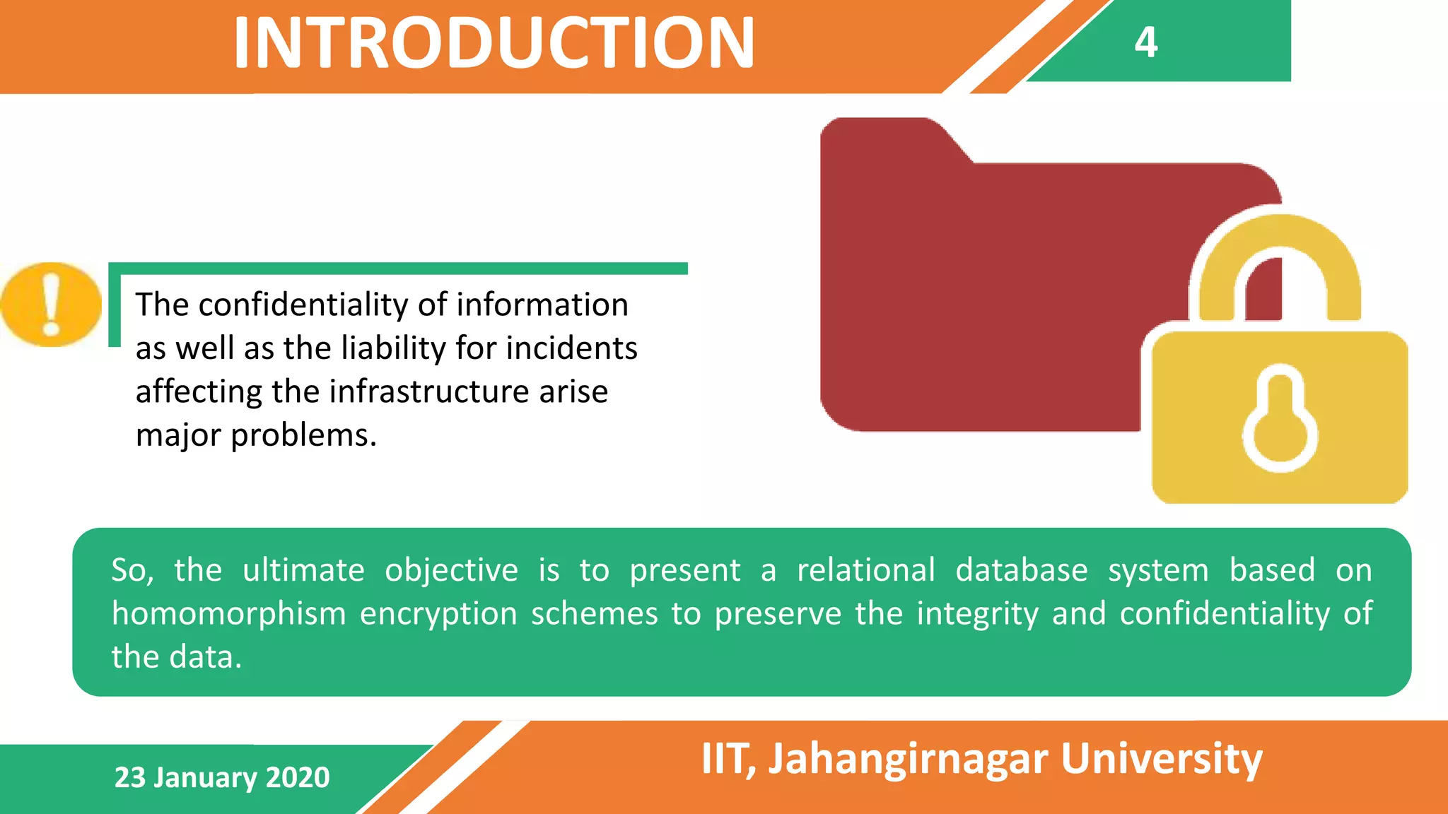 Homomorphic encryption scheme | PPT