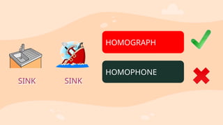 Exploring Homonyms: Homophones and Homograph | PPTX