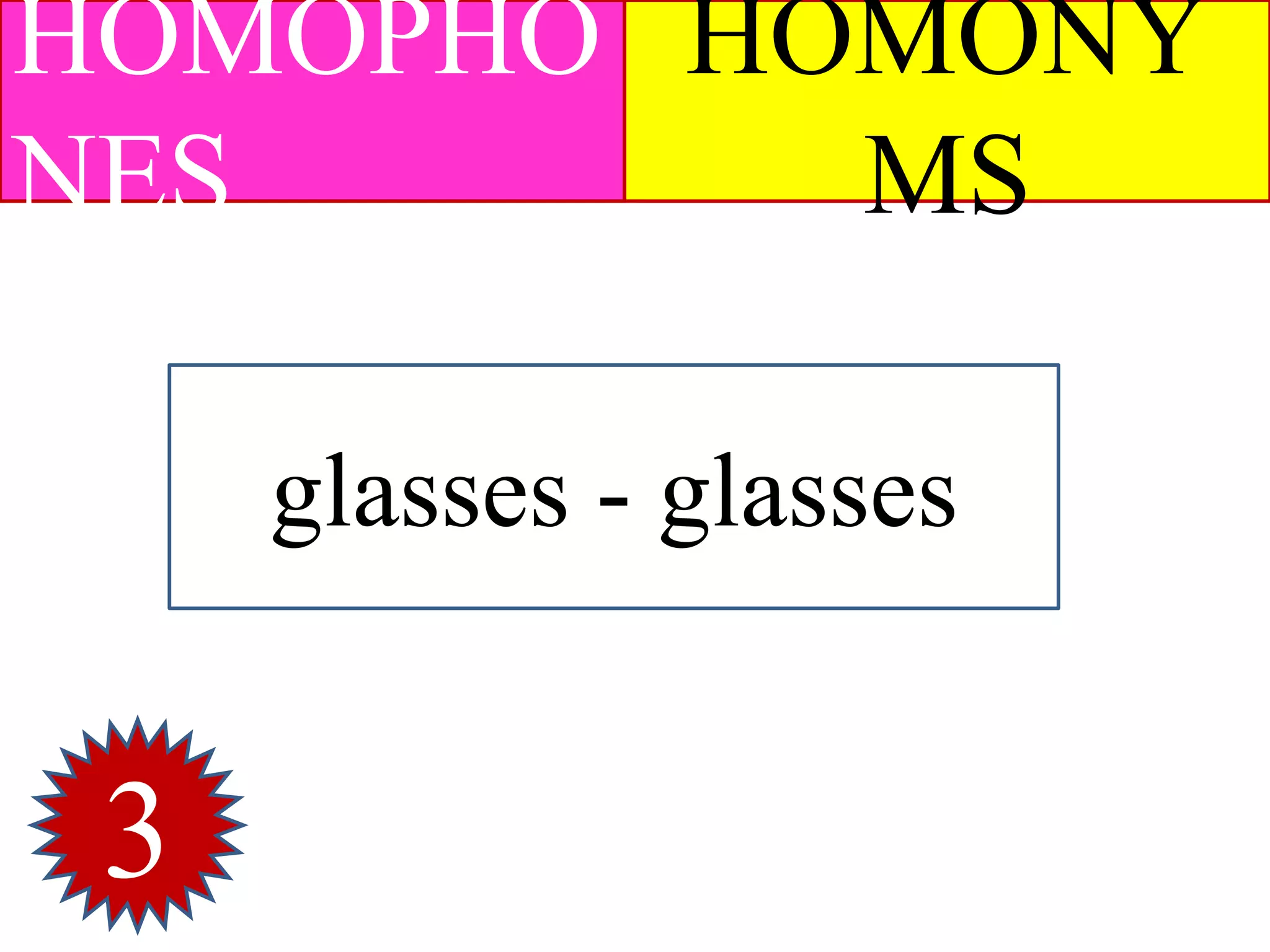 Homonyms and Homophones | PPT