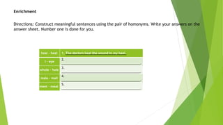 HOMONYMS.pptx