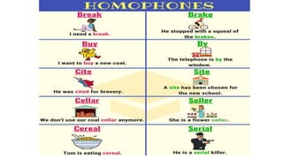 Homonyms.pptx
