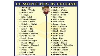 Homonyms.pptx