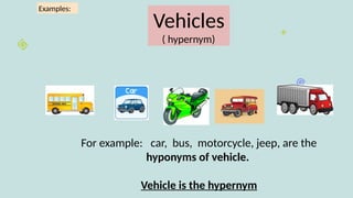 HYPONYMS POWERPOINT PRESENTATION FOR DEMO | PPTX
