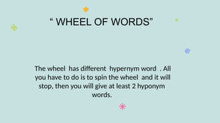 HYPONYMS POWERPOINT PRESENTATION FOR DEMO | PPTX