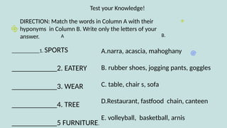 HYPONYMS POWERPOINT PRESENTATION FOR DEMO | PPT