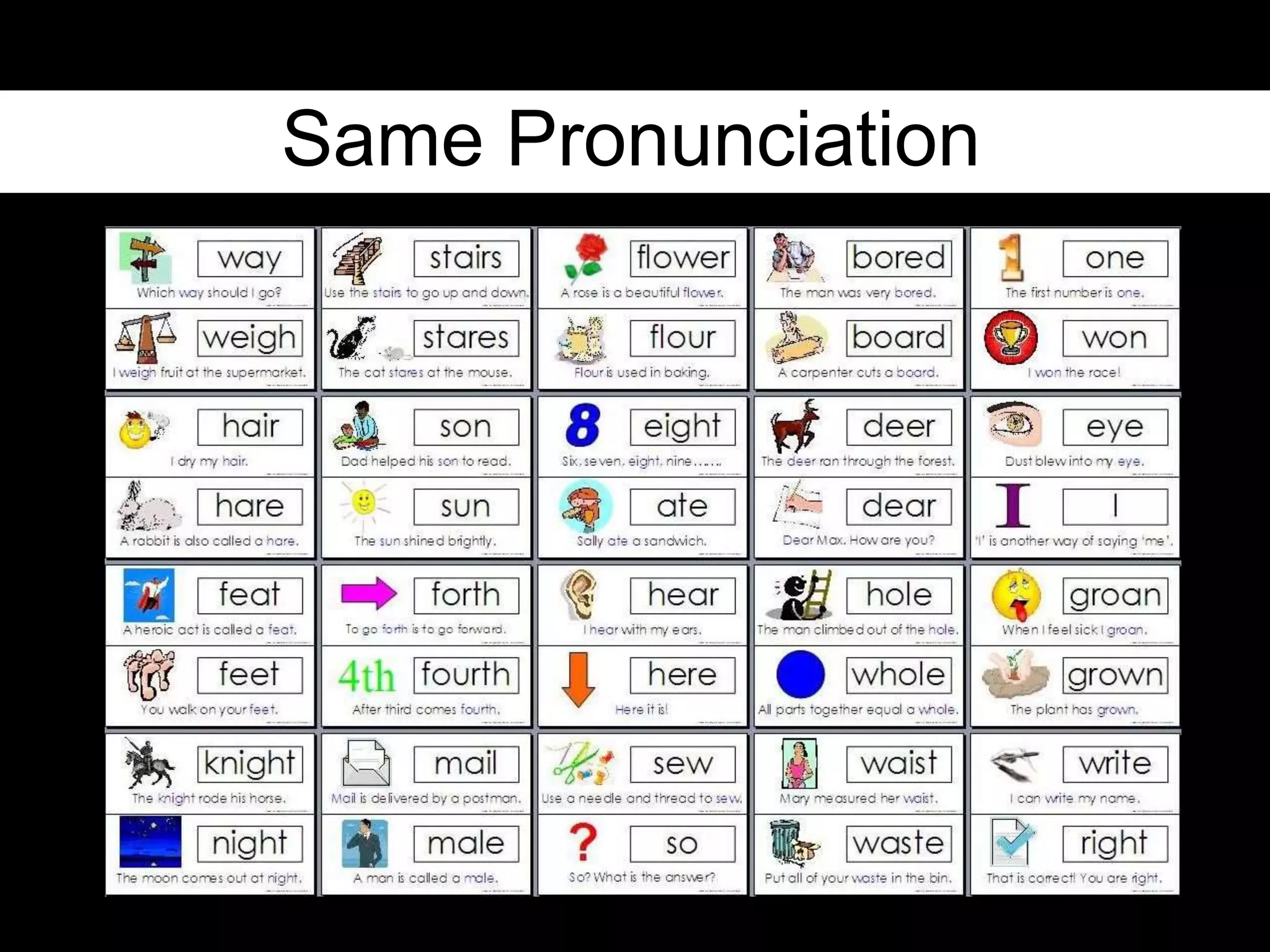 Homonyms & Homophones | PPT