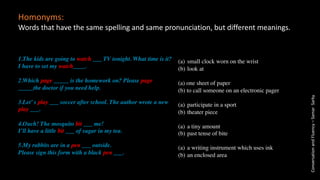 Homonyms, homographs and homophones.pdf