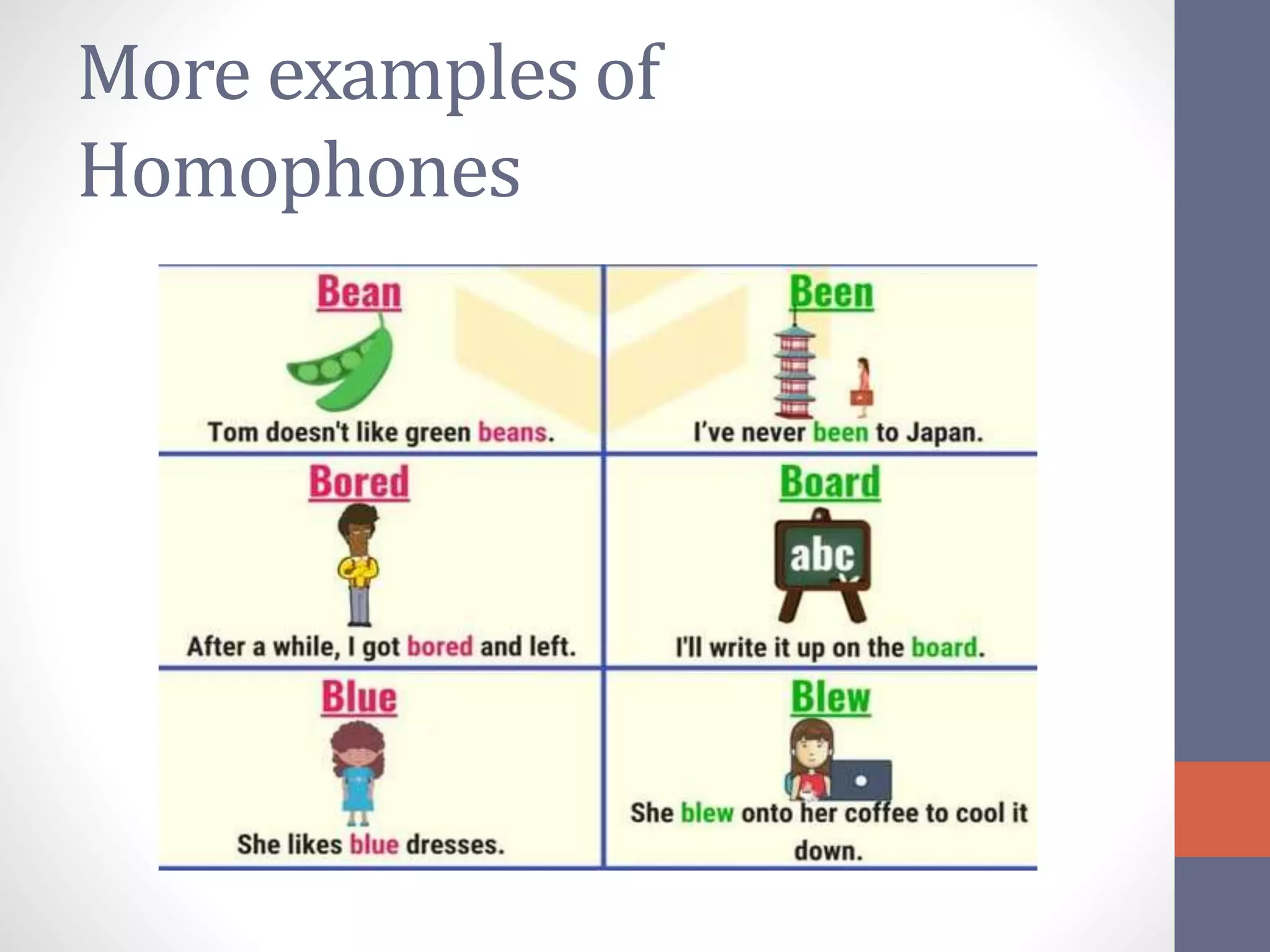 Homonyms, homophones, and homographs | PPTX