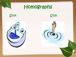 Homonyms, homophones, homographs dian kurnia sari | PPTX