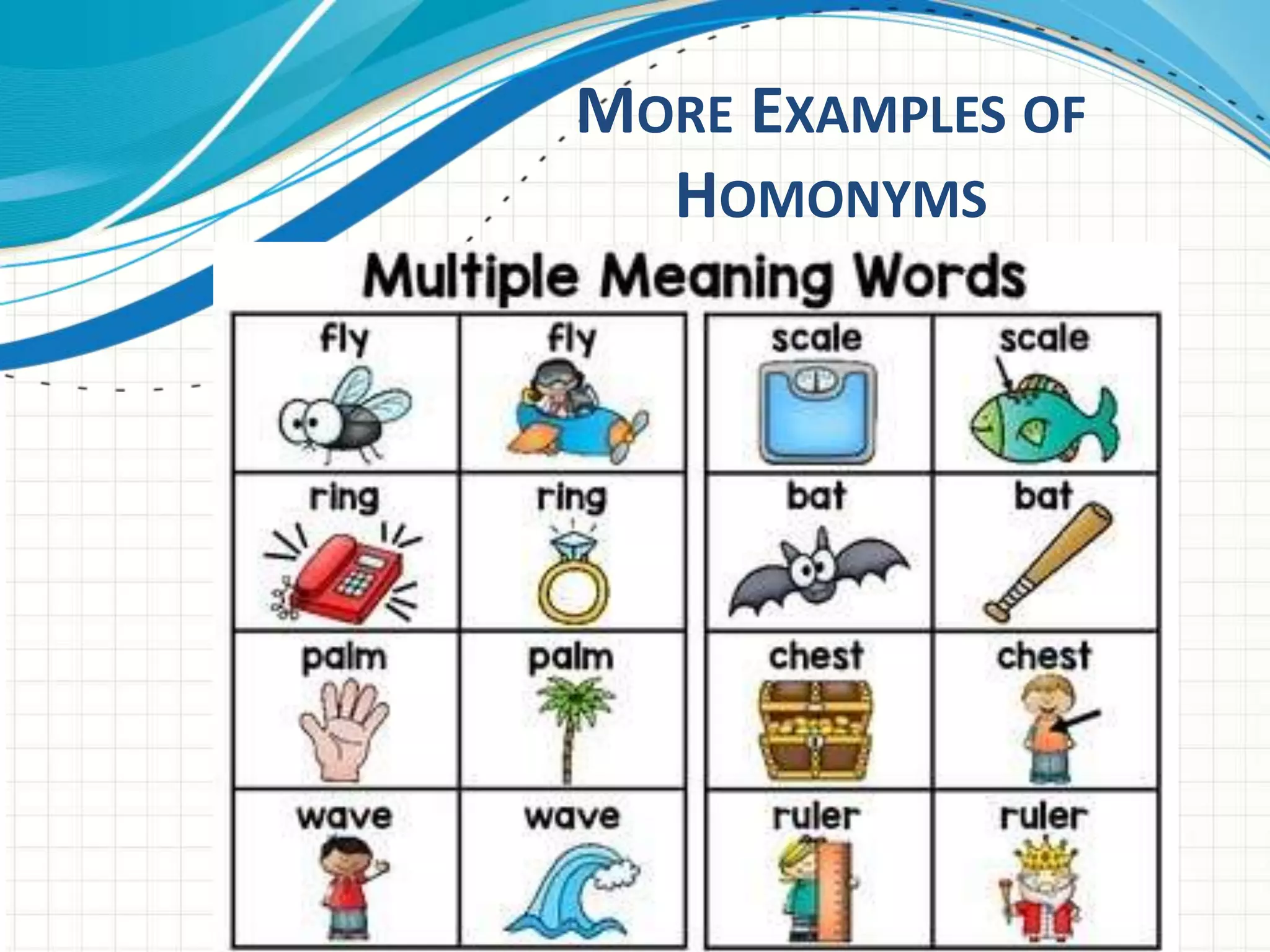 Homonyms presentation | PPTX