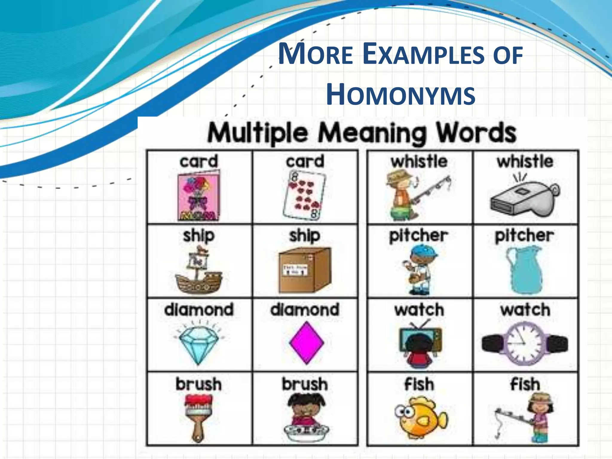 Homonyms presentation | PPTX
