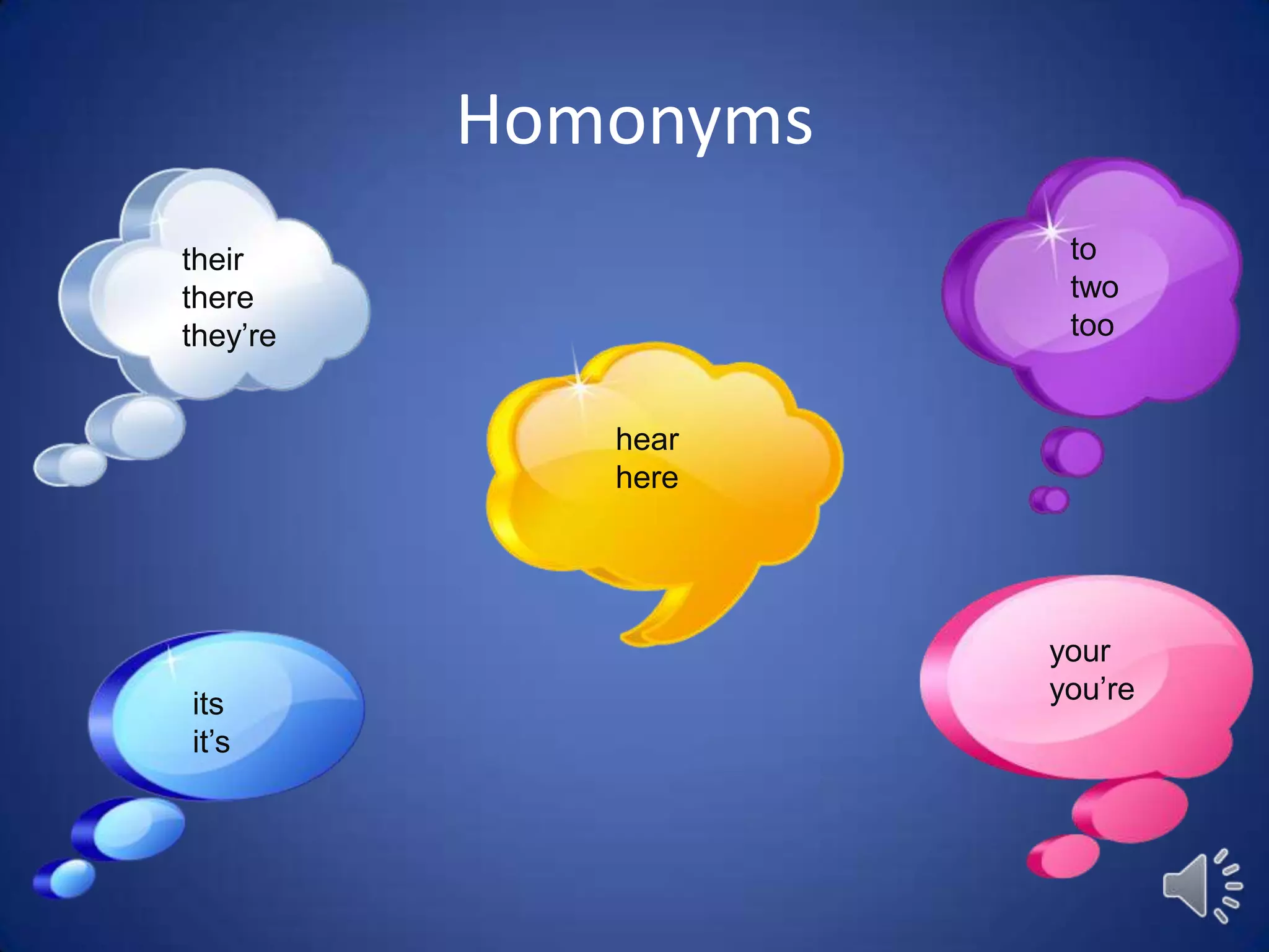 Homonyms Slidecast | PPTX