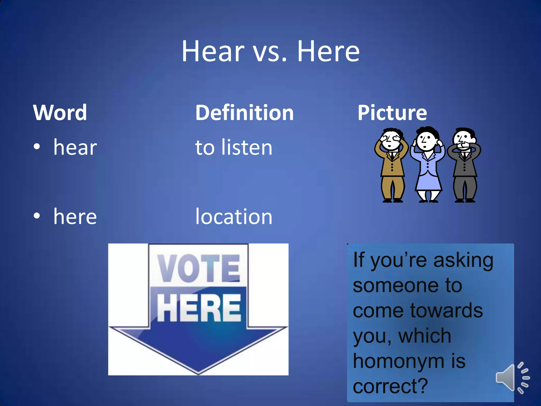 Homonyms Slidecast | PPTX