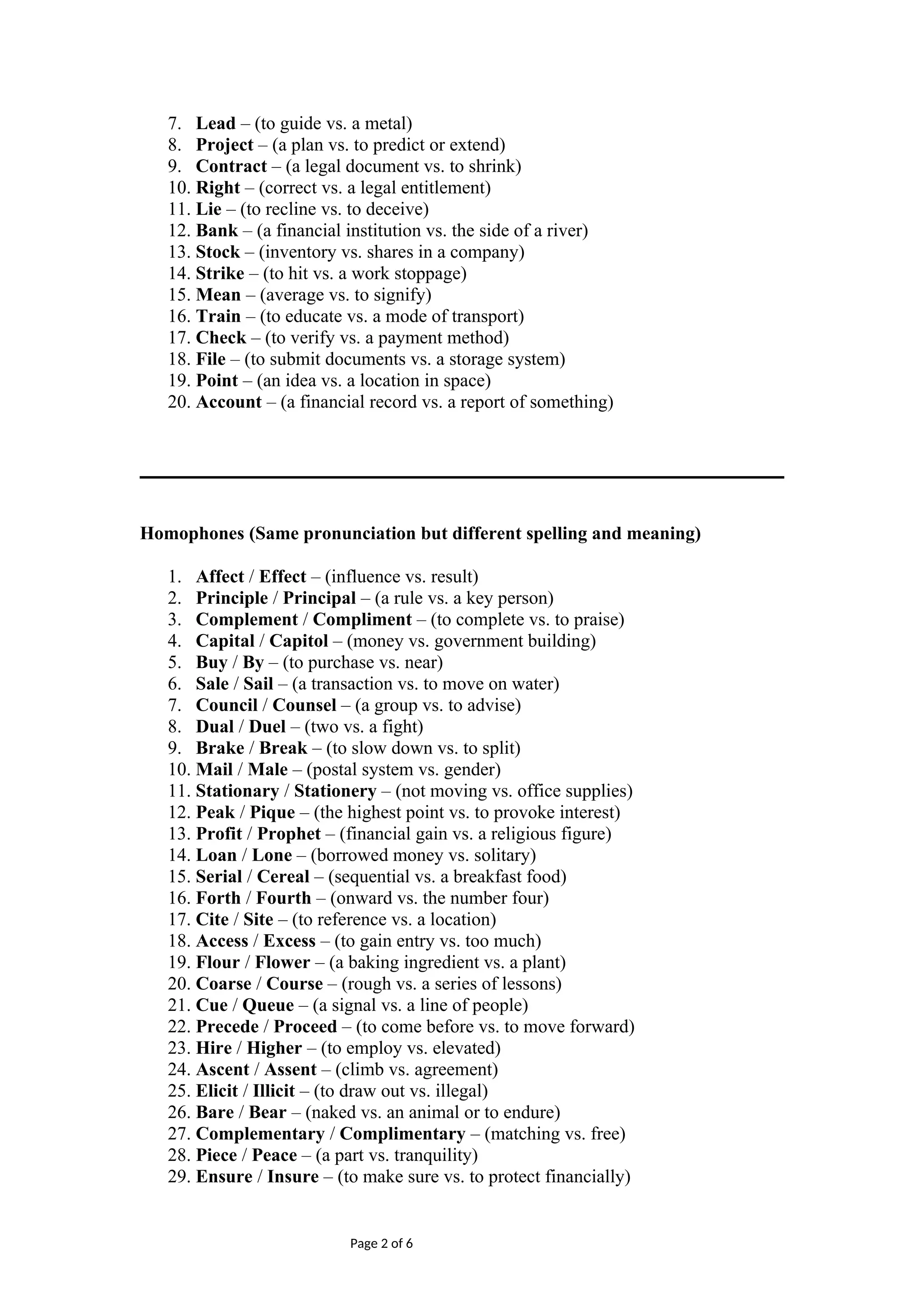 Homonyms, synonyms and antonyms Commonly used in communication | DOCX