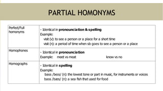 HOMONYMY.pptx